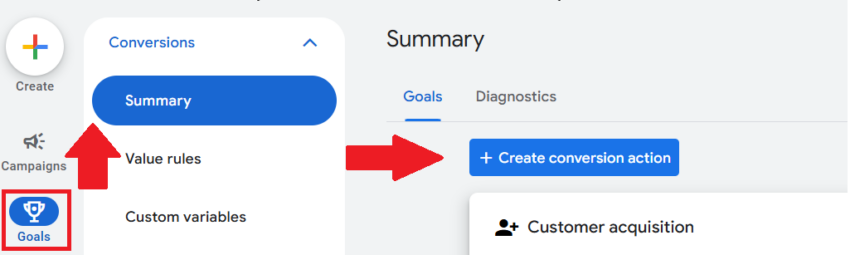 How To Install The Google Tag For Conversion Tracking
